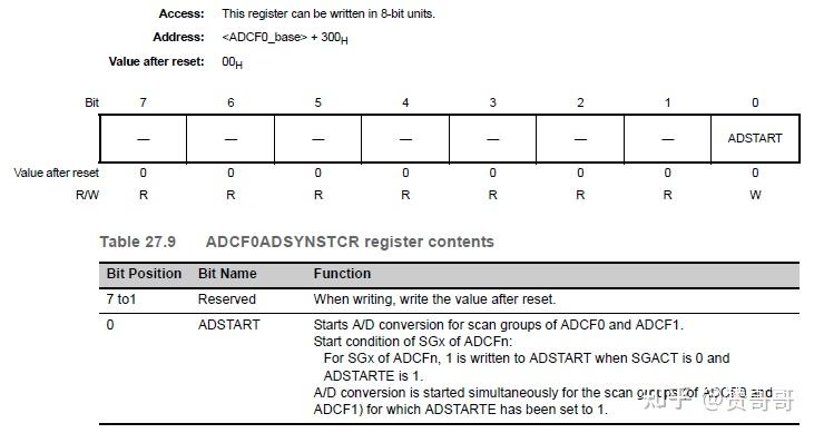 RH850P1X芯片学习笔记-A/D Converter (ADCF) - 知乎