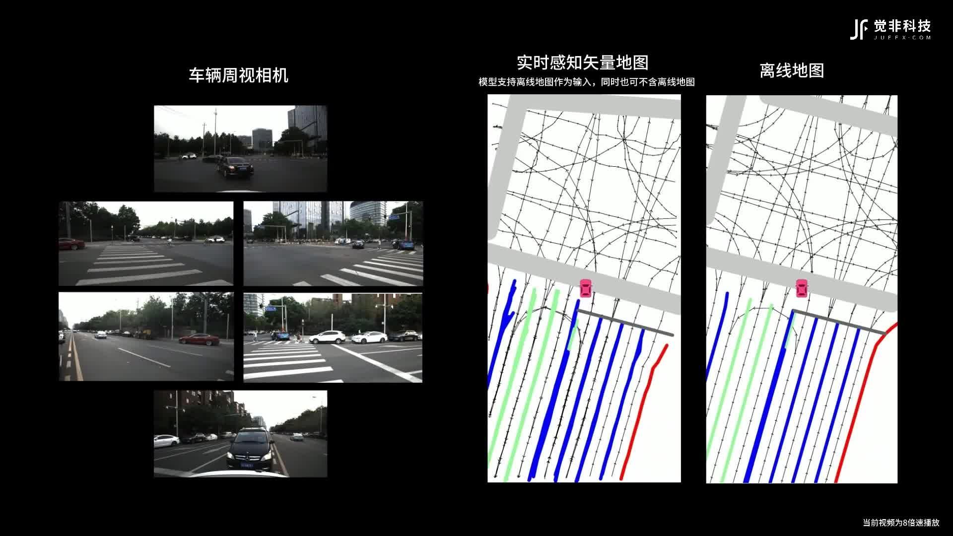 BEV感知实时构建路口拓扑 觉非科技基于MapTR的优化与实践 - 知乎
