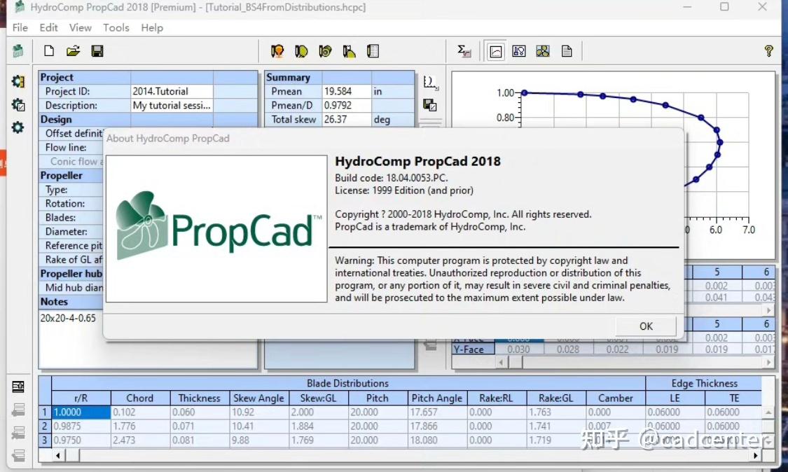 Propcad 2018 - 知乎