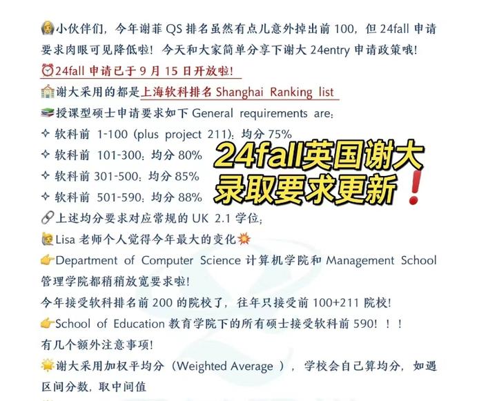 【24fall英国留学】谢菲尔德大学24entry录取要求更新！已于9月15日开放24fall申请啦！ - 知乎