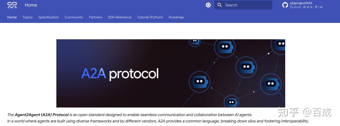 【LLM】A2A（Agent to Agent Protocol）协议 - 知乎
