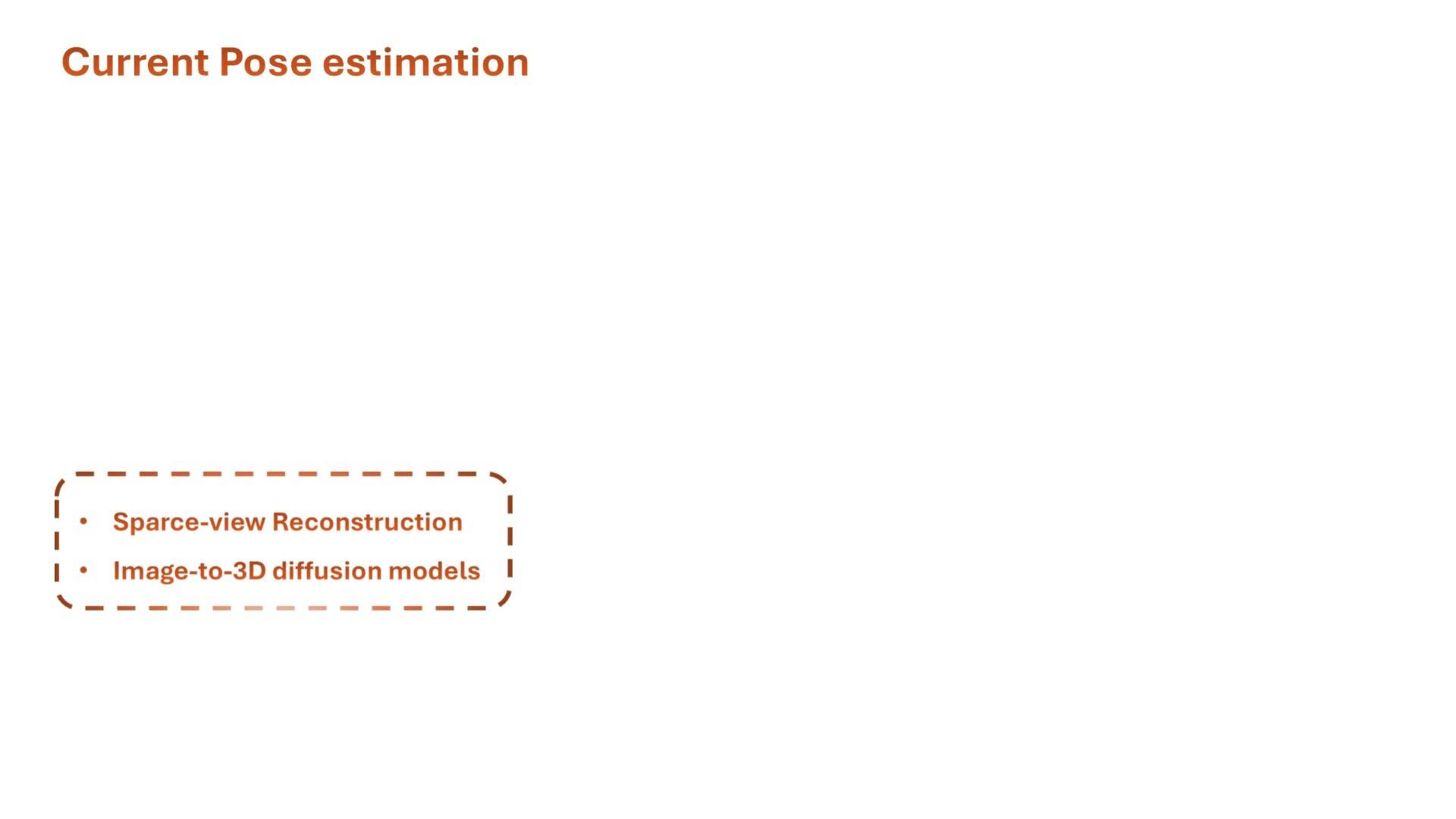 CoRL 2025 | UnPose：基于不确定性引导与扩散先验的零样本6D位姿估计新纪元 - 知乎