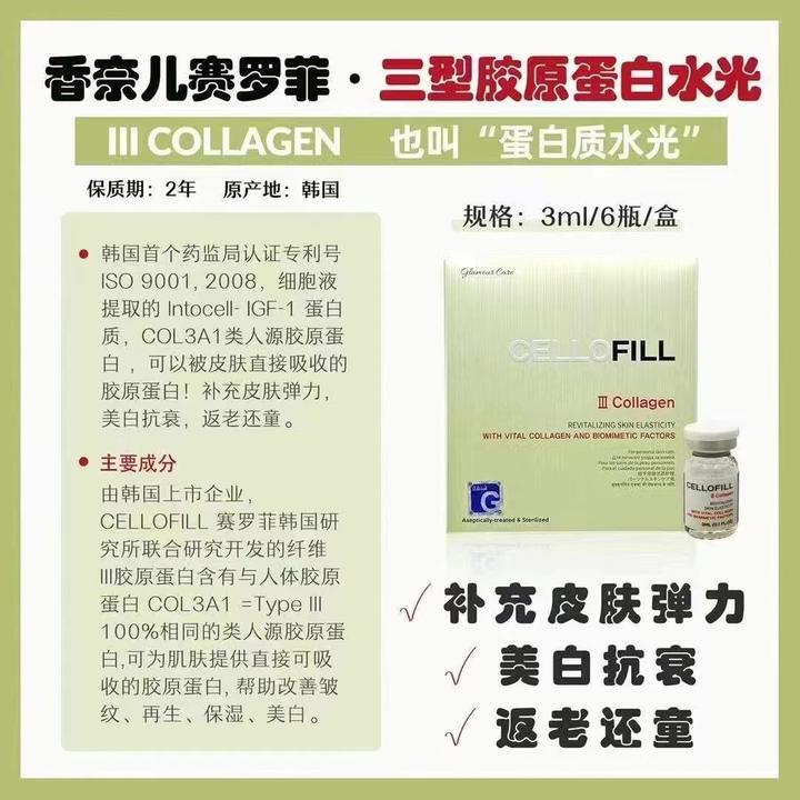 赛罗菲胶原科普 - 知乎