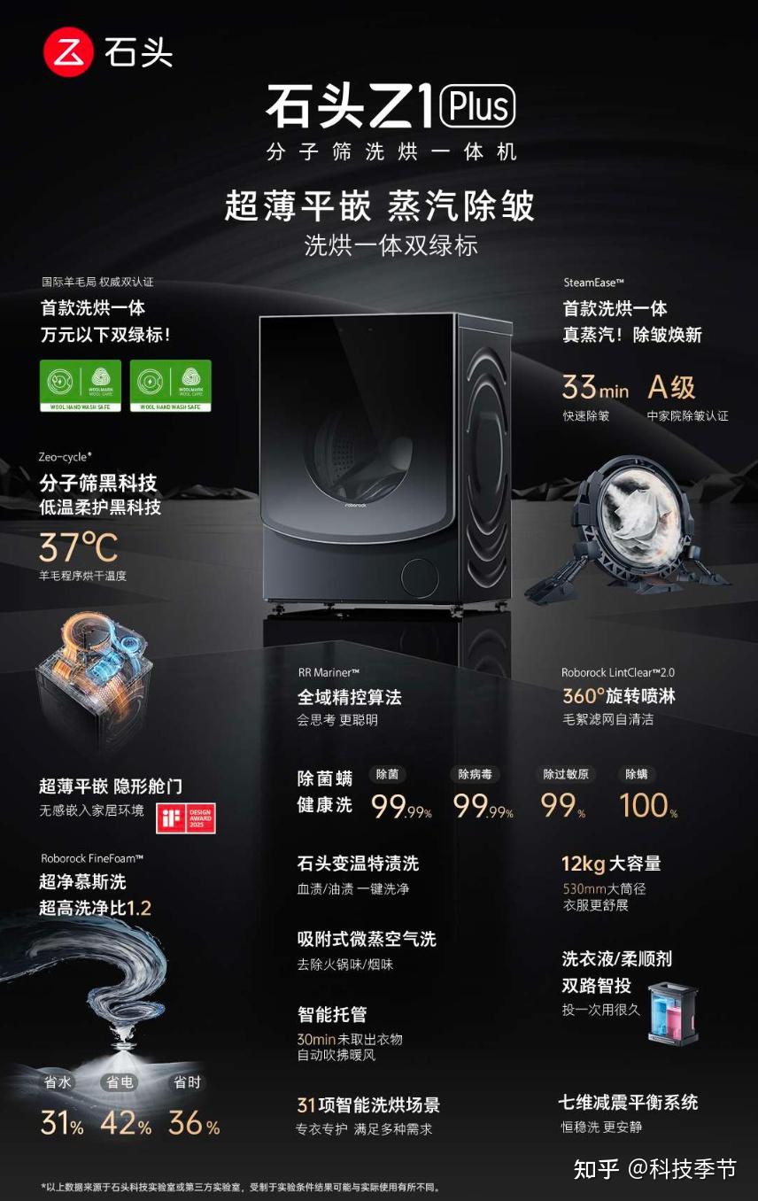 石头Z1 Plus，堪称为“懒人精致派”量身定做的洗烘护神器 - 知乎