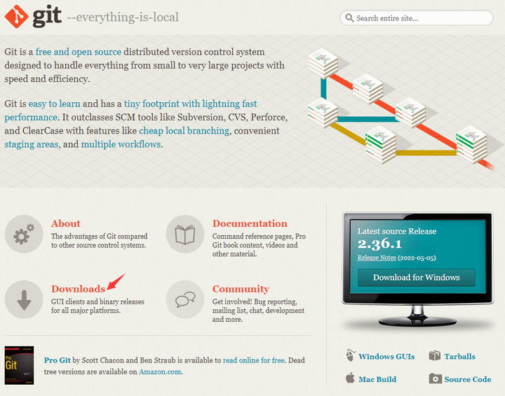 git与gitee快速入门 - 知乎