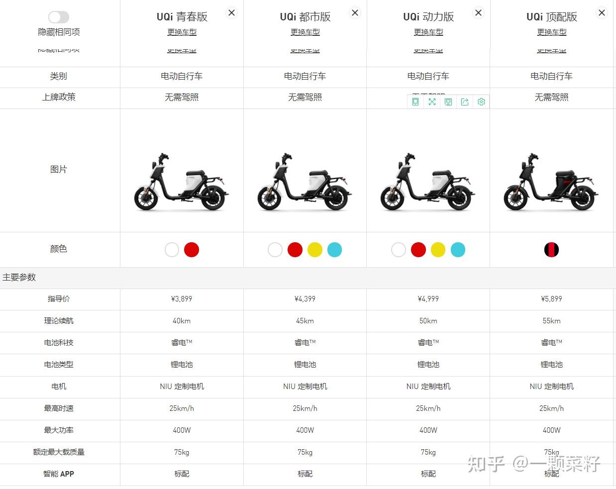 小牛uqi和uqi+以及upis有什么区别？ - 知乎