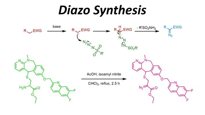 重氮化合物的制备方法和反应类型 - 知乎