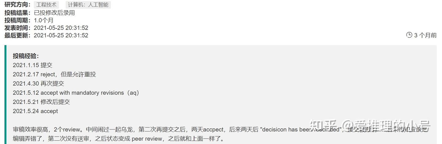 【期刊详情003】IEEE SIGNAL PROCESSING LETTERS - 知乎