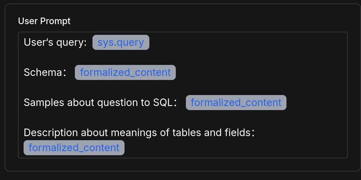 RAGFlow 实践：SQL Assistant 工作流搭建 - 知乎