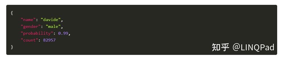 每个 C# 开发人员都应该了解 LINQPad 的 5 个技巧 - 知乎