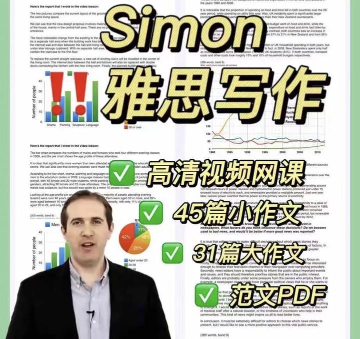 Simon资料合集分享(附高清PDF+视频解析)~ - 知乎