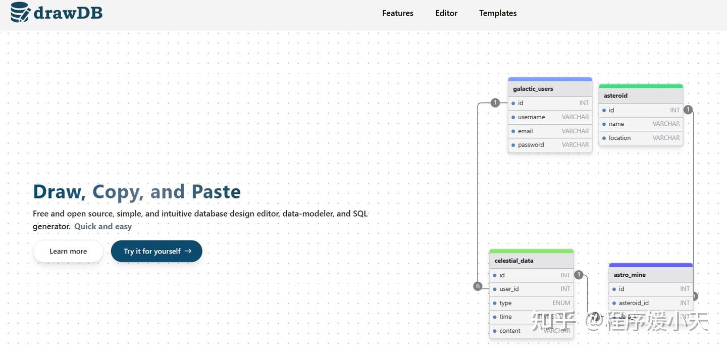 DrawDB：可视化的设计数据库的神器 - 知乎