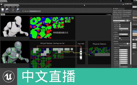 游戏引擎随笔 0x14：UE4 Runtime Virtual Texture 实现机制及源码解析 - 知乎