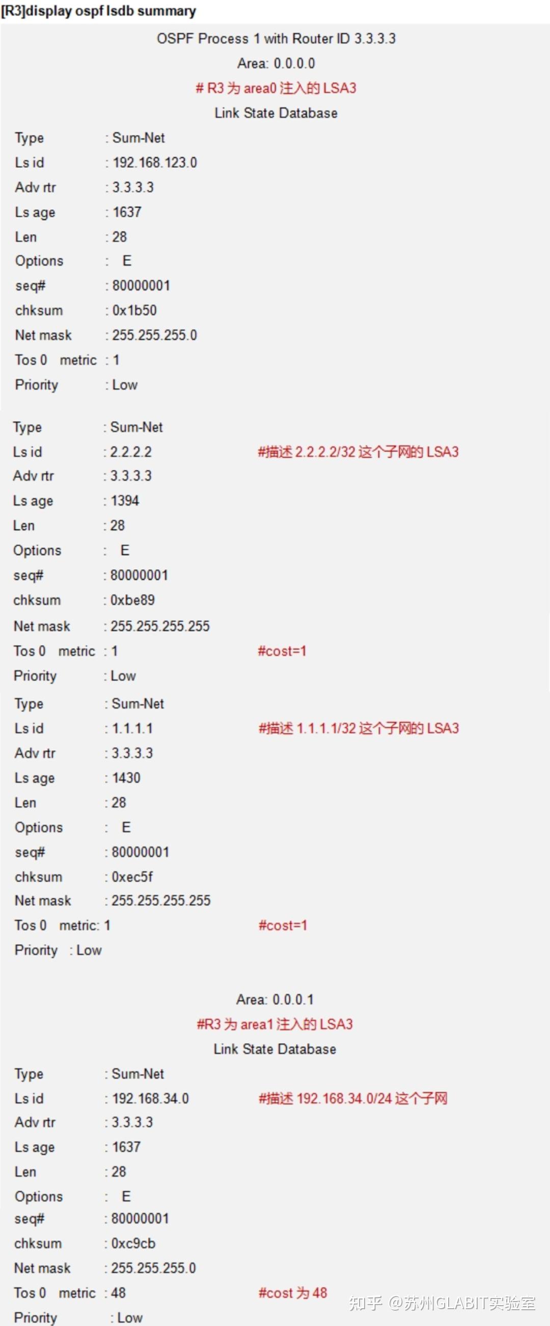 全网最牛逼的OSPF LSA类型详解 - 知乎