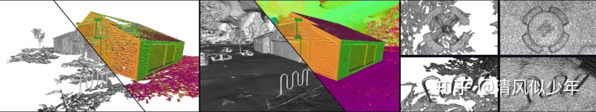 Gaussian Opacity Fields环境部署及报错解决 - 知乎