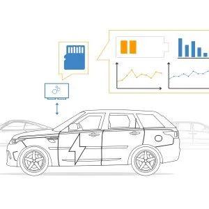 Vector - CANoe - 测试报告设置 - 知乎