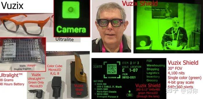 显示专家Guttag CES分享：MicroLED+光波导 - 知乎