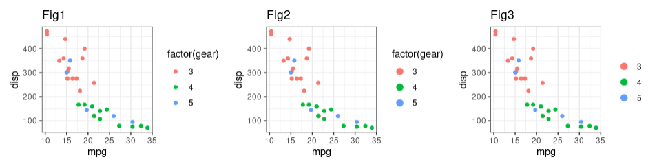 Seurat 4 R包源码解析 24: step11 降维可视化 DimPlot() - 知乎