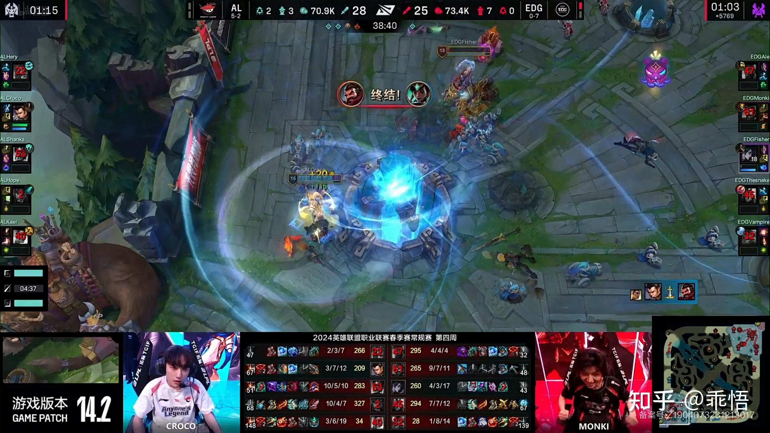2024 LPL 春季赛 EDG 2:0 AL 终获赛季首胜，如何评价这场比赛？ - 知乎