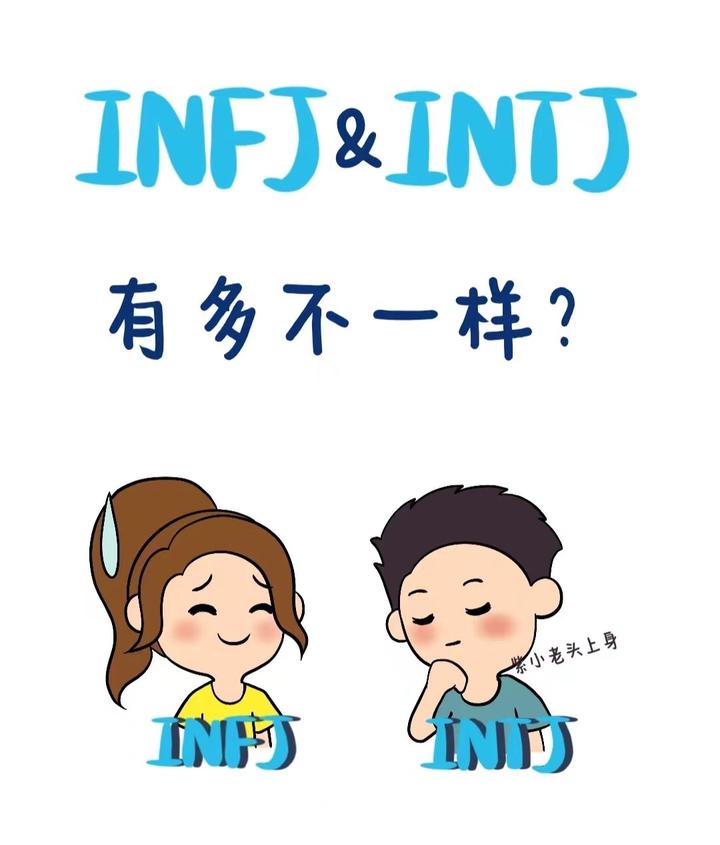 INFJ和INTJ - 知乎