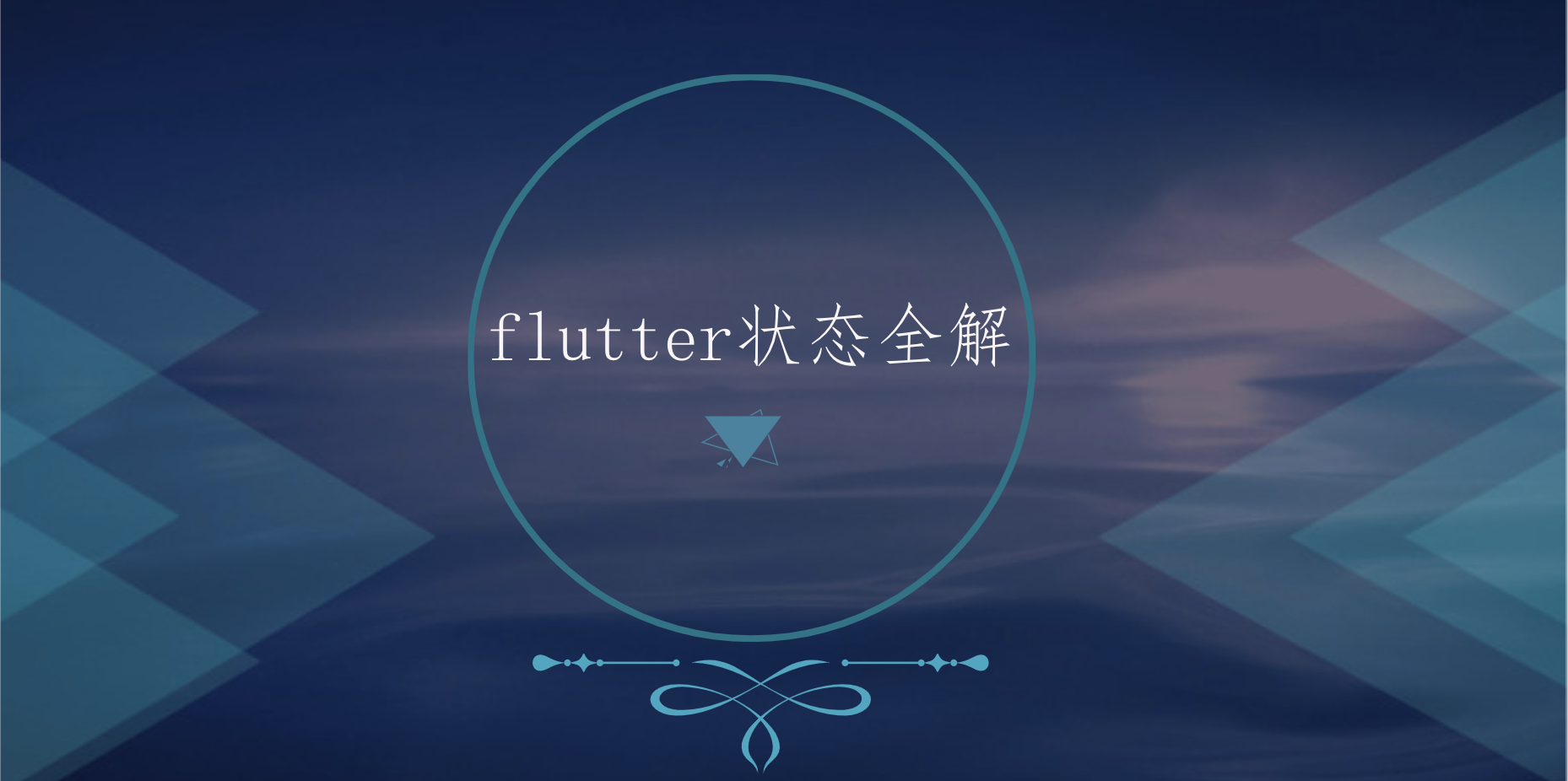 Flutter 生命周期 知乎 2075