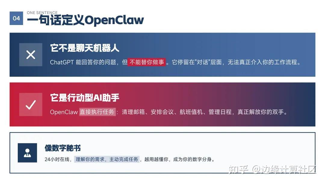 干货！44页PPT讲透 OpenClaw - 知乎