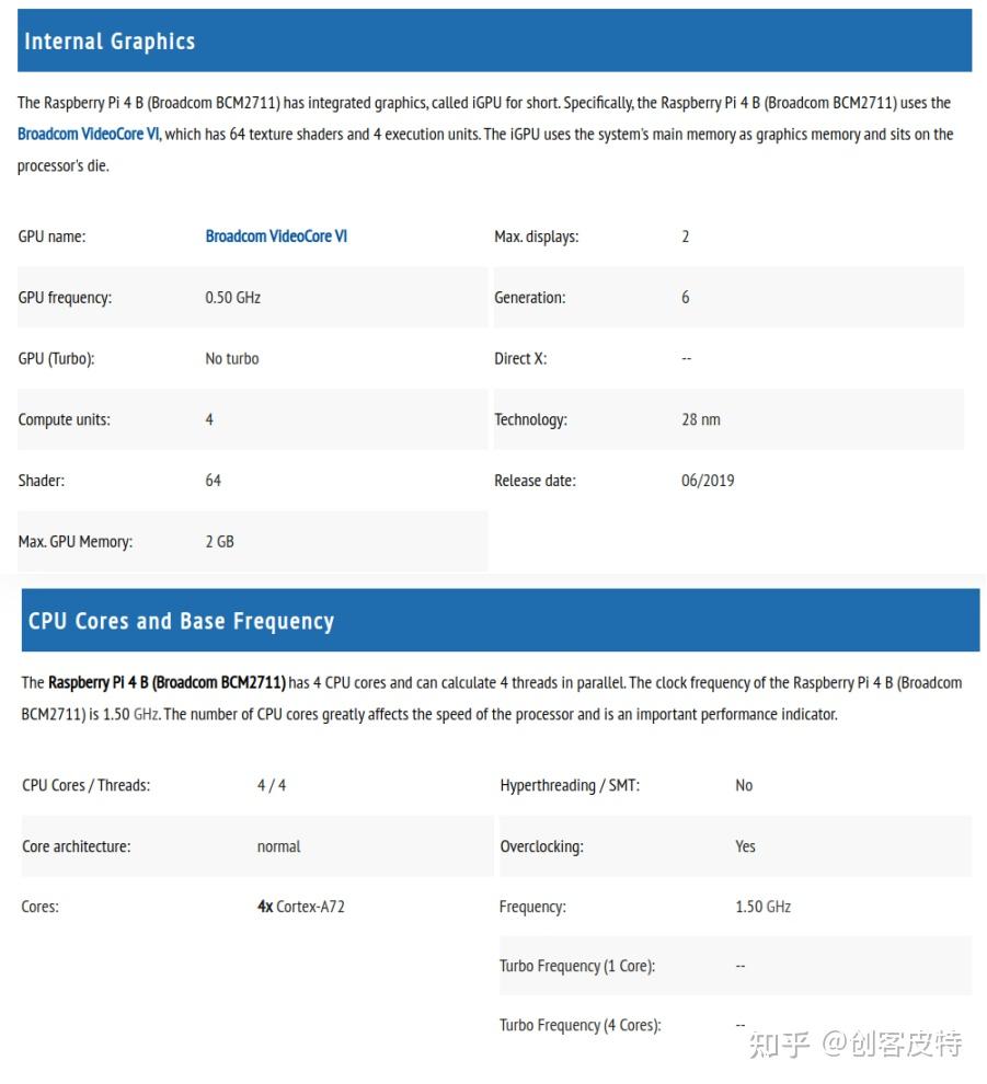 树莓派4B（Raspberry Pi 4B ）的功耗是什么水平？ - 知乎