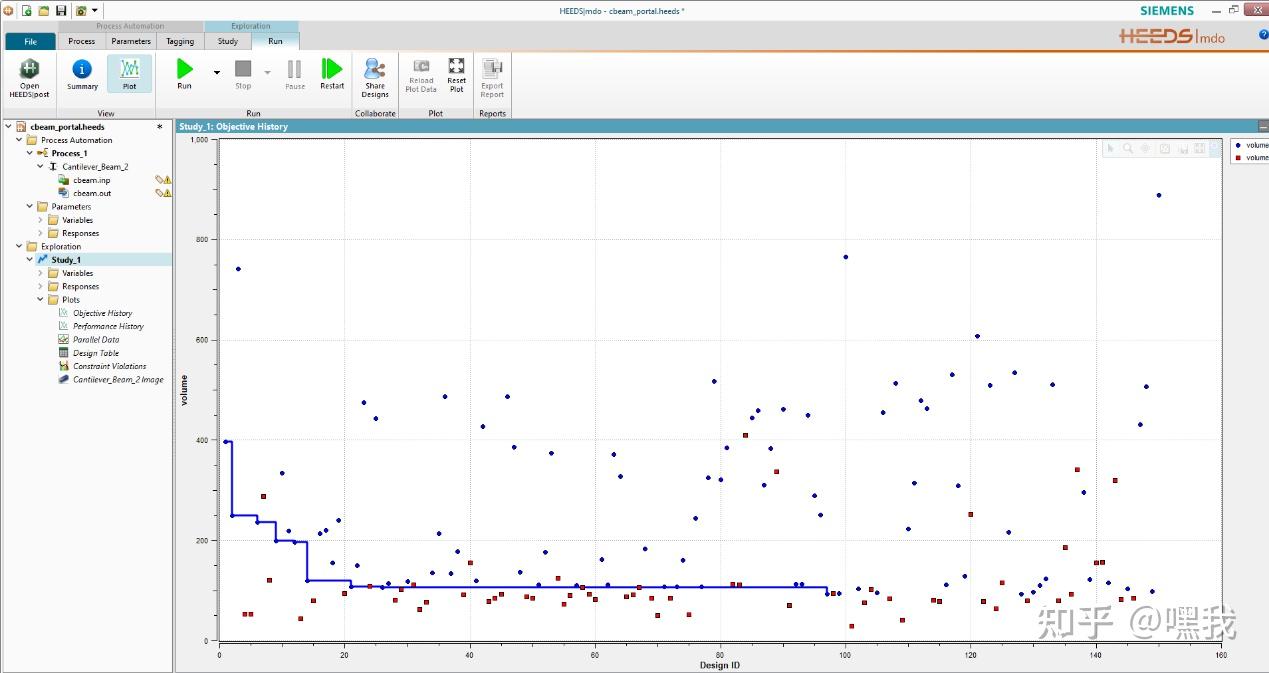 Siemens SimCenter Heeds - 知乎