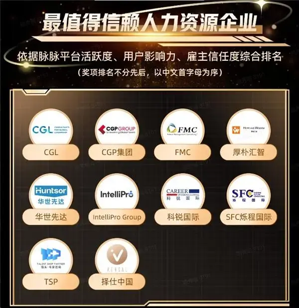 CGP新闻|荣获脉脉2023 MAX“最值得信赖人力资源企业” - 知乎