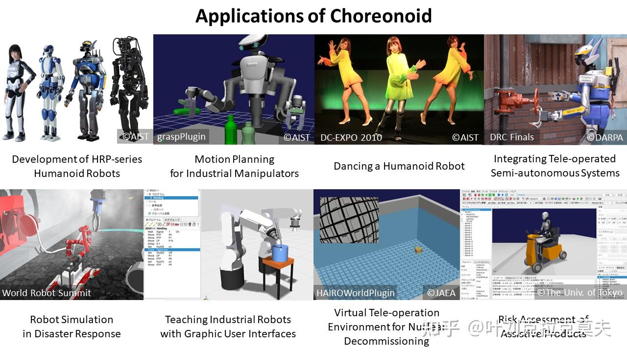 开源科学工程技术软件介绍 – 机器人开发软件Choreonoid - 知乎