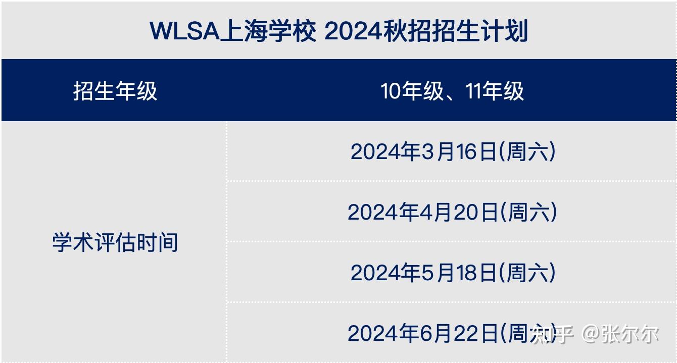 头部国际高中WLSA上海学校，考试又又又有新变化？ - 知乎