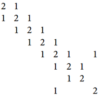 代数数论（十二）(re)introduction of modular form - 知乎
