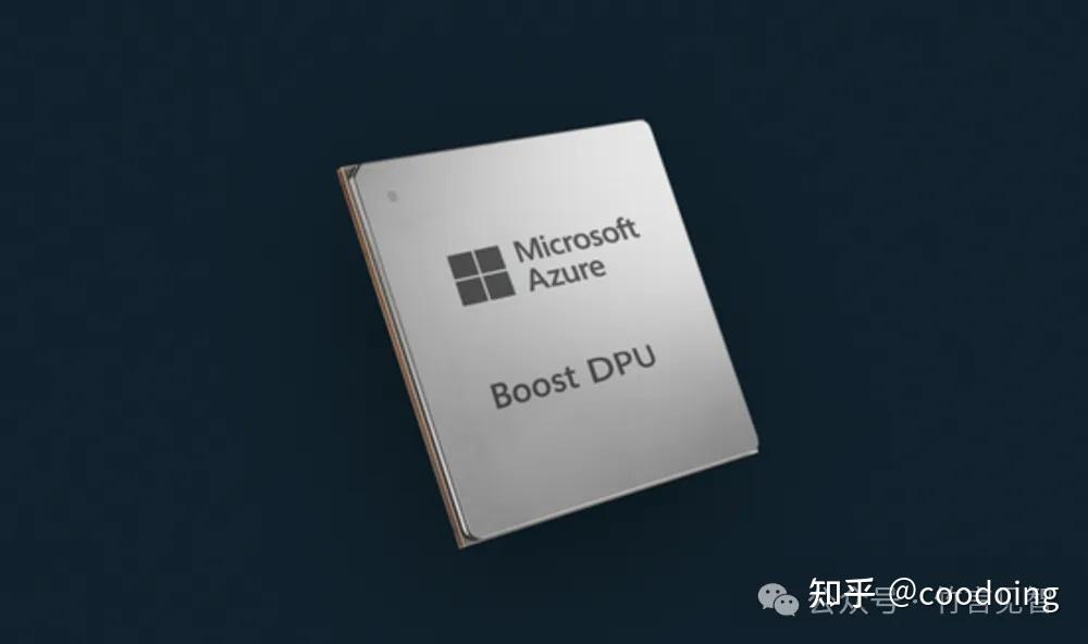 Azure 最新AI基础设施 - 知乎