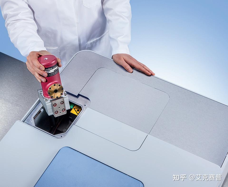 布鲁克 INVENIO R 研究级傅立叶变换红外（FTIR）光谱仪 - 知乎