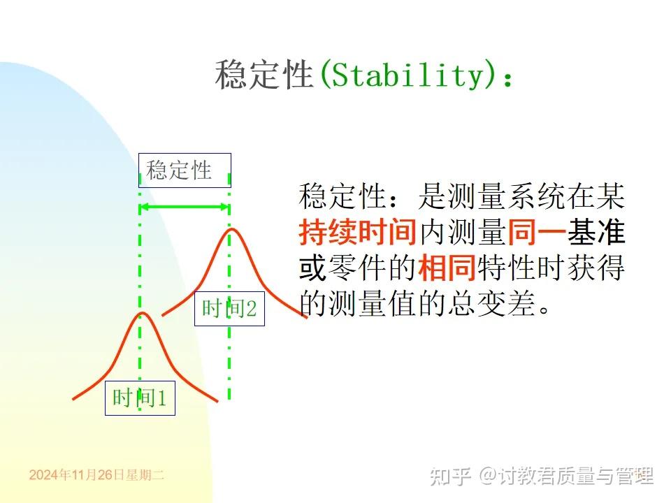 什么是MSA? - 知乎