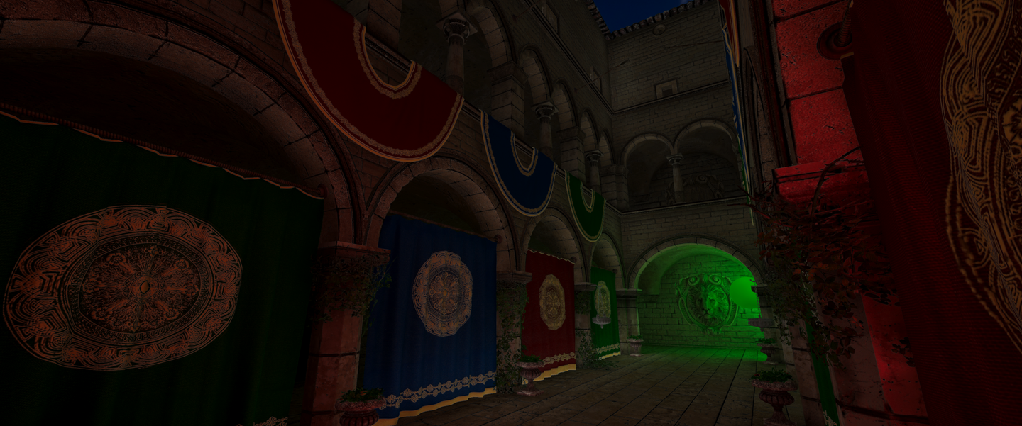 基于URP实现RTXGI-DDGI - 知乎