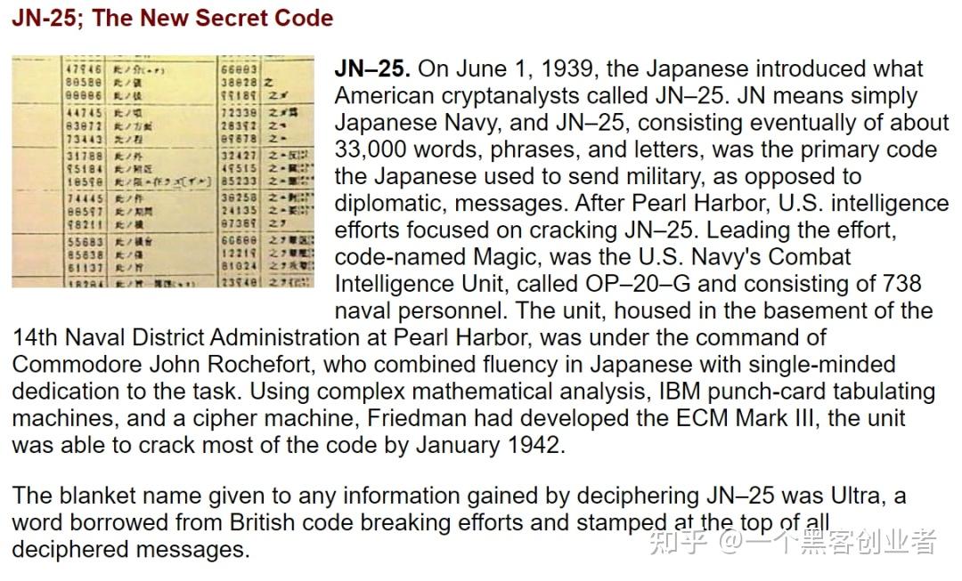 JN-25b与ENIGMA密码体系的加密解密 - 知乎