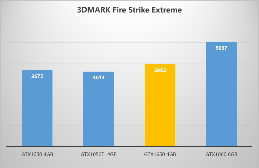 机械师T58-V评测（性能与性价共存） - 知乎