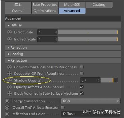 Redshift 透明材质 - 知乎