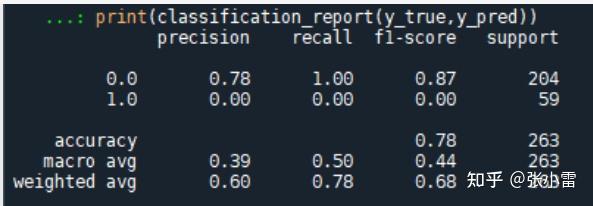 基于LIDC-IDRI肺结节肺癌数据集的放射组学深度学习分类良性和恶性肺癌（Python ）全流程解析 （一） - 知乎