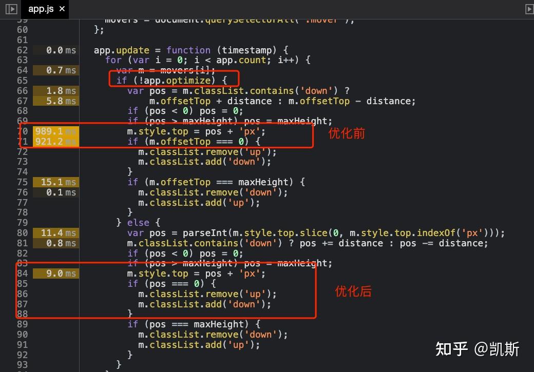 前端如何优化Long Task性能 - 知乎