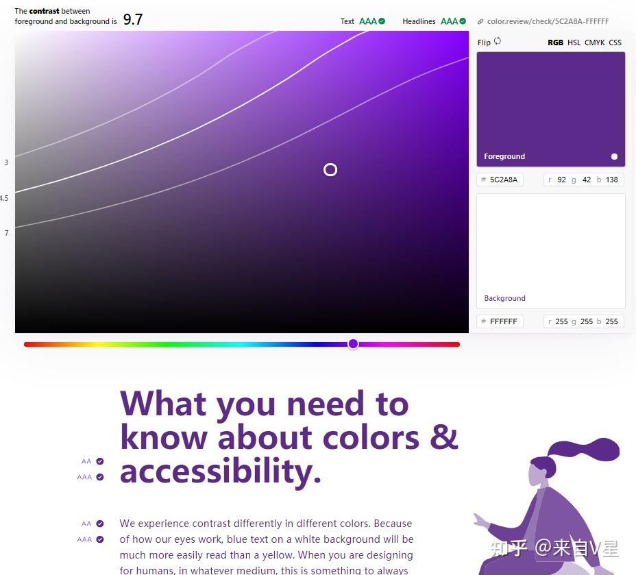 什么是WCAG标准？设计师如何遵循WCAG标准？ - 知乎
