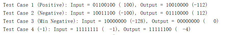 Verilog中signed和unsigned的区别 符号数 - 知乎