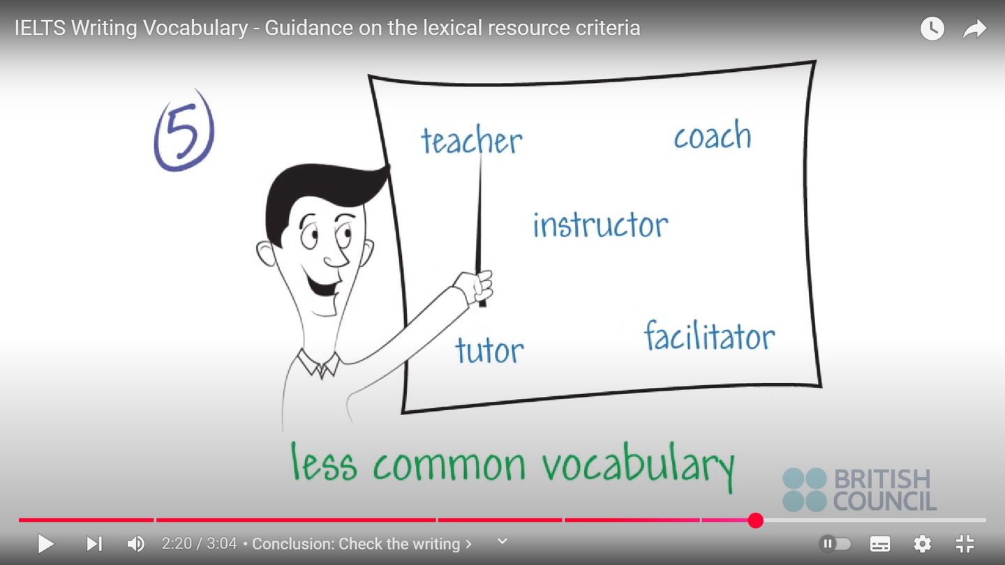 What is "common vocabulary" and "less common vocabulary"? 什么是"常见的词汇"和"不 ...