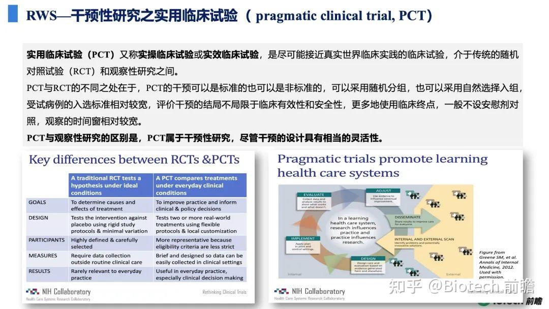 常见研究设计类型及真实世界，RCT、回顾性等概念介绍（幻灯） - 知乎