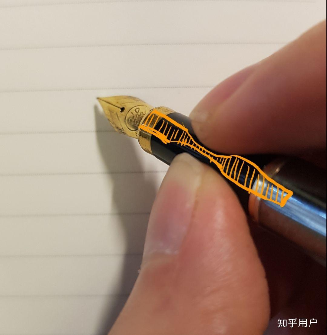 capless 为什么这么难用却有那么多推荐的? - 知乎