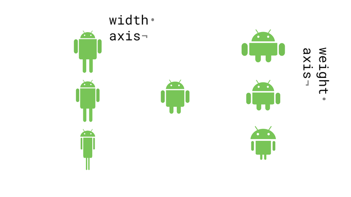 Android meets Variable Font - 知乎