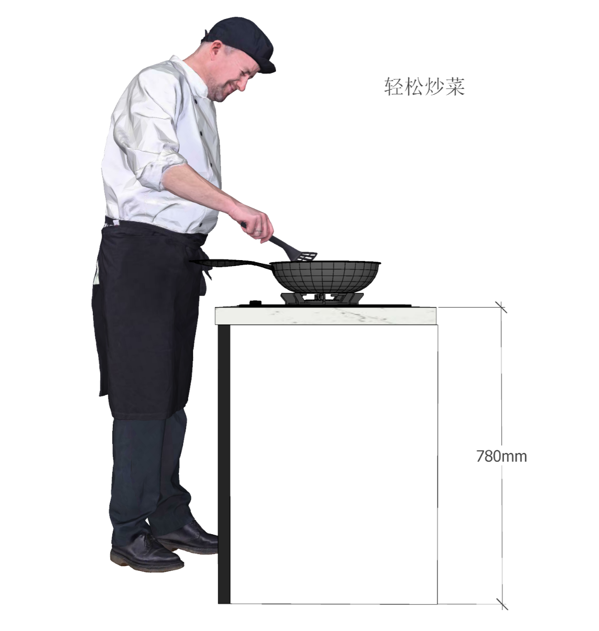 橱柜高度设计指引HJSJ—2021 - 知乎