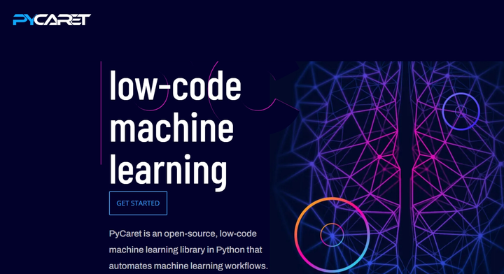 AutoML(1)-- PyCaret低代码自动化机器学习 - 知乎