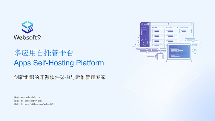 Websoft9 开源软件助力中小企业数字化的九大实战场景 - 知乎